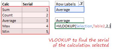 Change Pivot Table Values Field Using VBA Goodly