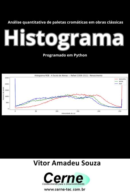Implementando Uma Ia Com Cnn Programado Em Python Por Vitor Amadeu Souza Clube De Autores