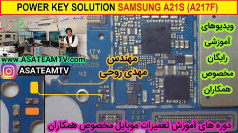A S A F Power Key Solution