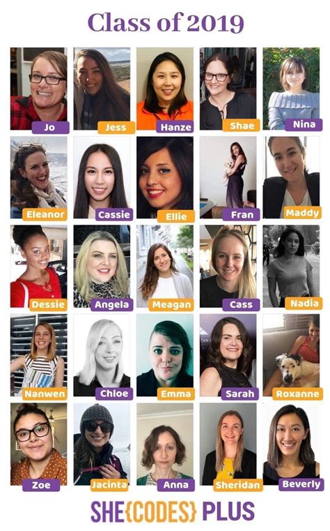 jessica kavanagh on linkedin shecodes womenintech coding html css pythontraining react
