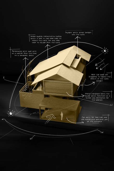 Exploded Architecture Physical Model Architecture Model Architecture Portfolio Design