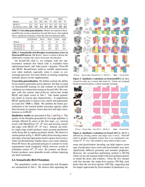 Connecting The Dots Floorplan Reconstruction Using Two Level Queries