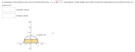 Solved A Rectangle Is Bounded By The X Axis And The Chegg