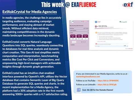 Exafluence On Linkedin Data Retrieval In Media Agencies Are A