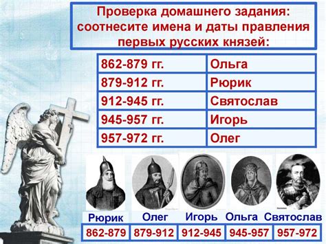 Правление князя Владимира Крещение Руси презентация онлайн