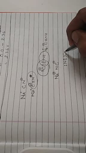 The Nature Of Bonding Between Adjacent Atoms In Graphite Is Filo