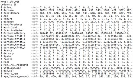 Building And Evaluating Classification Models To Predict Customer Churn With Tidymodels