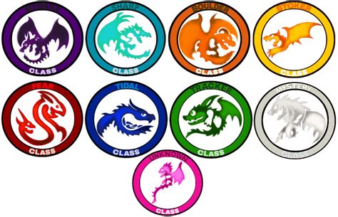 Dragon Classification Symbols By Dragonsource25 On Deviantart