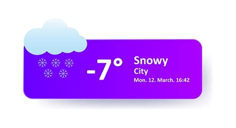눈 덮인 영하 7 C 일기 예보 날짜 도시 위치 눈송이 흐린 날씨 겨울 풍속 뇌운 공기 강수량 온도 대기압 화씨 얼음 0명에 대한 스톡 벡터 아트 및 기타 이미지 Istock