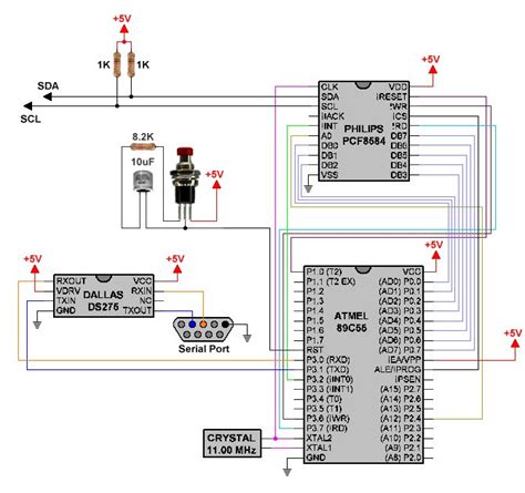I2c Networking