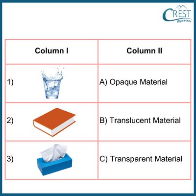 Light Class 3 Science