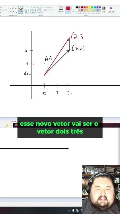Soma De Vetores Em Python Cienciadedados Estatisticacompython