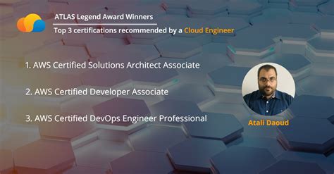 Allcloud On Linkedin Aws Cloudengineer Certifications