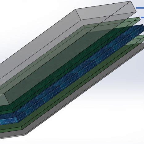Different Layers Of A PV Module Download Scientific Diagram