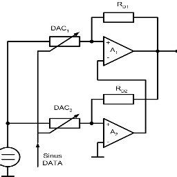 Four Pair Terminal Connection Download Scientific Diagram