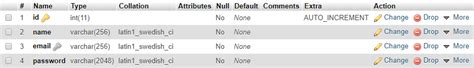 Github Codeplayyyphp Jwt Minimal Implementation Of Jwt In Php A Simple Code To Encode And