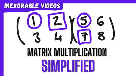 Multiplying 2x2 Matrices Youtube