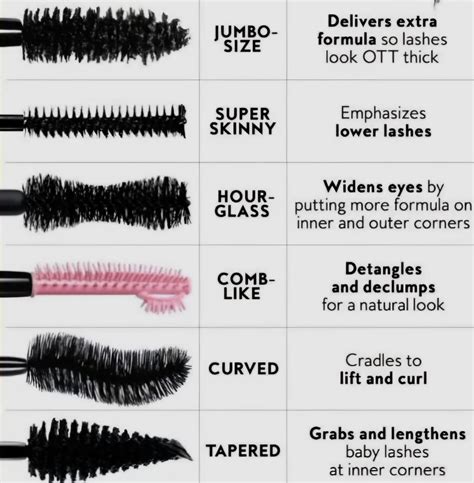 Different Mascara Wands What Different Mascara Wands Do Types Of