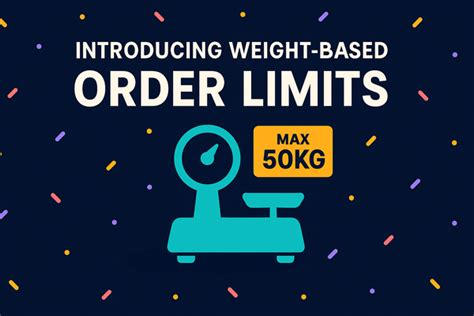 Understanding Order Limits A Comprehensive Guide