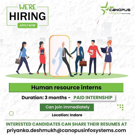 disha dubey on linkedin hr interns indore immediatejoiner hr