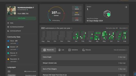 Leetcode Level Up 100 Nuhmanudheen T Posted On The Topic Linkedin