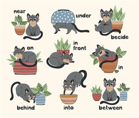 Ant Prepositions Clipart Spring Animals Clipart Positional Clipart