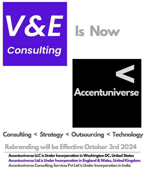 Congratulations Dr Soubir Bhatt Vaibhav Agarwal