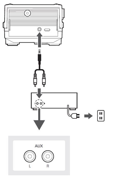 Audio Solutions Question Of The Week How Do I Set Up The AT SB Sound Burger Audio Technica