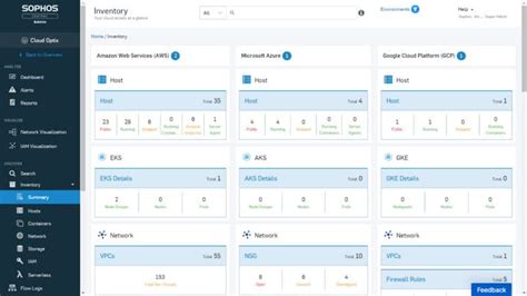 Crowdstrike Falcon Components Proscons And Top 5 Alternatives Exabeam