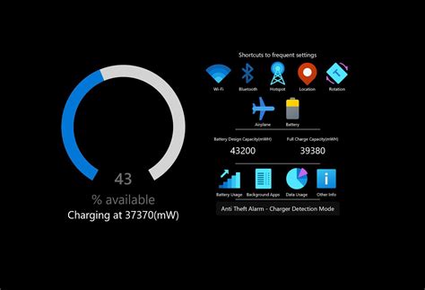 Surface Pro 7 Charging Power In Watt With Original Charger Only About