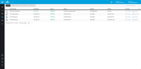 Instellen L2tp Vpn Server Met Unifi Controller Computer And Techniek