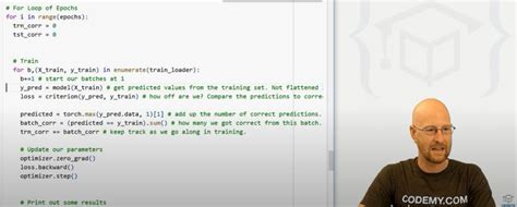 Aman Kumar Sah On Linkedin Aceslearningchallenge Acestechfest Pytorch Deeplearning Cnn