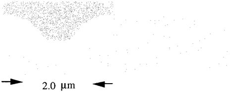 Apcvd Of Sio 2 From Teos O 3 In A Trench [20] A Extraction Of Download Scientific Diagram
