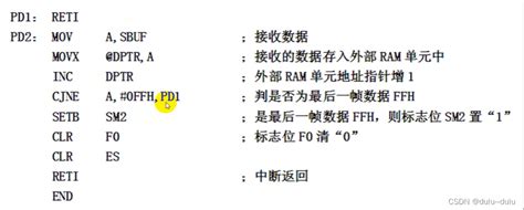 单片机 串行通信 Csdn博客