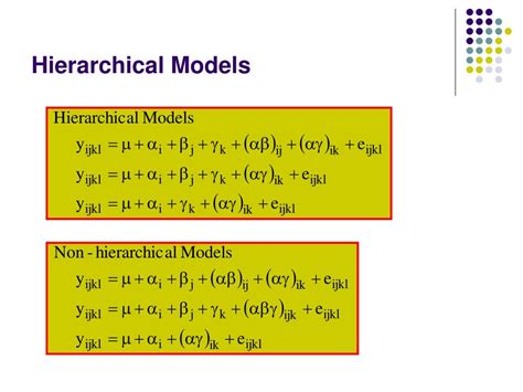 Ppt Statistical Analysis Powerpoint Presentation Free Download Id