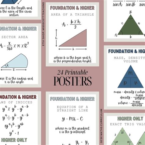 Gcse Maths Classroom Posters Set Secondary School Teaching Resources