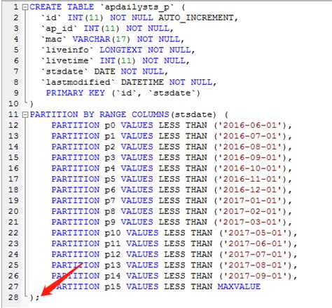 relocation R X against rodata can not be used when making a shared object 程序员大本营
