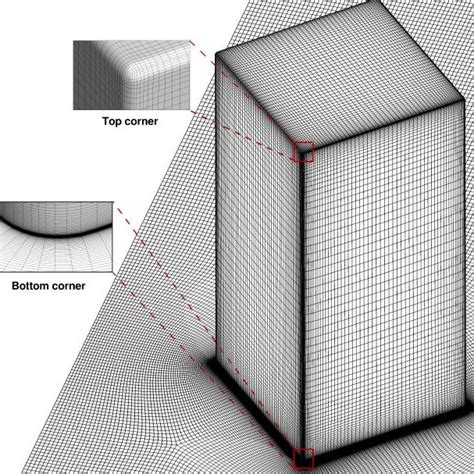 3 D Surface Mesh Near The Trip Download Scientific Diagram
