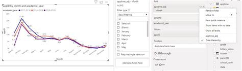 Solved Month Year Trend Line Microsoft Fabric Community