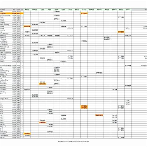 Aia Schedule Of Values Spreadsheet Pertaining To Aia Schedule Of Values Template Awesome Snap