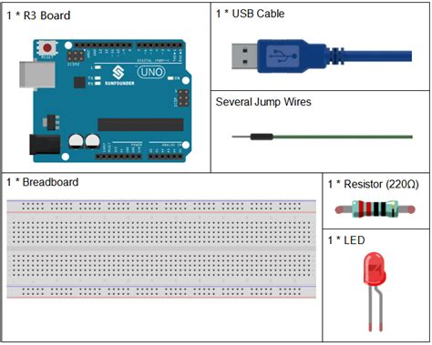 Lesson Blinking LED SunFounder Uno And Mega Kit Documentation