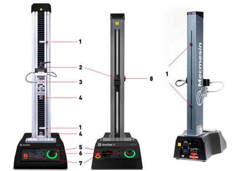 Mecmesin Omnitest 1 Single Column Universal Testing Machine 1 Kn Tequipment