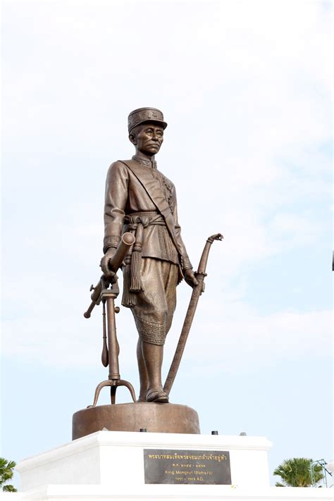 พระบาทสมเด็จพระจอมเกล้าเจ้าอยู่หัว บุคคลทางประวัติศาสตร์ อนุสาวรีย์ ศิลปะ