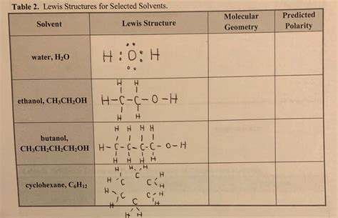 Solved What Is The Molecular Geometry And Predicted Polarity