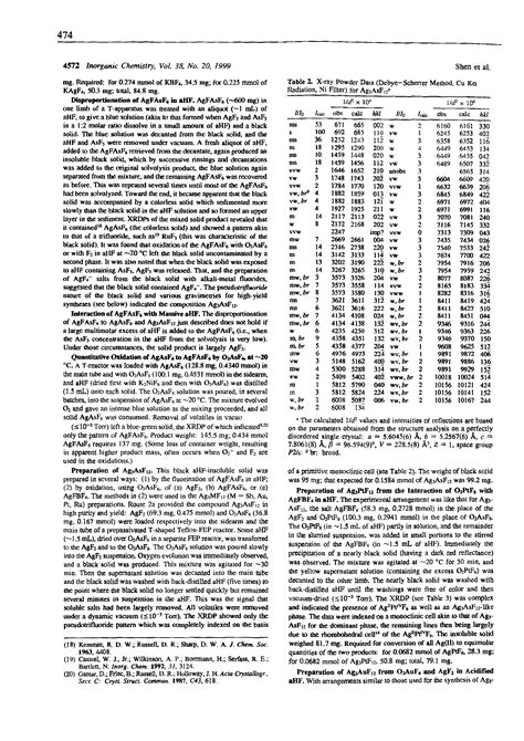 Debye Scherrer Powder Method Big Chemical Encyclopedia