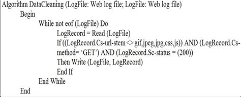 Data Cleaning Algorithm Download Scientific Diagram