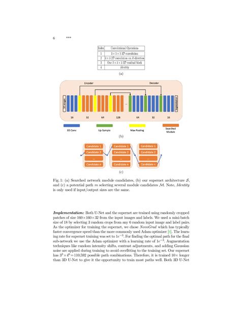 Federated Whole Prostate Segmentation In Mri With Personalized Neural
