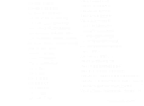 Idea快捷键超好看桌面壁纸（有无背景可自加壁纸的快捷键图片，适合自己diy桌面壁纸））