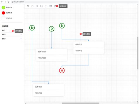 antv x antv x vue shape X 图编辑引擎在 vue 中实践 前端开发