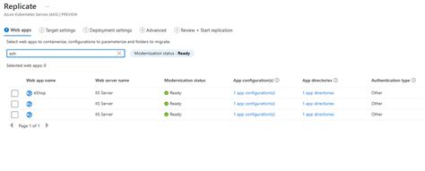 Modernize Aspnet Web Apps With Azure Migrate On Azure Kubernetes Service
